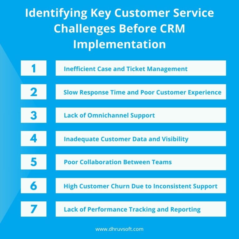 Customer Service-Centric CRM Implementation Plan | Guide