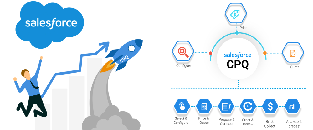 Maximize Sales Efficiency with Salesforce CPQ Implementation Maximize Sales Efficiency with Salesforce CPQ Implementation