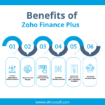 Zoho Finance Plus | Unified Cloud Finance Suite for Businesses